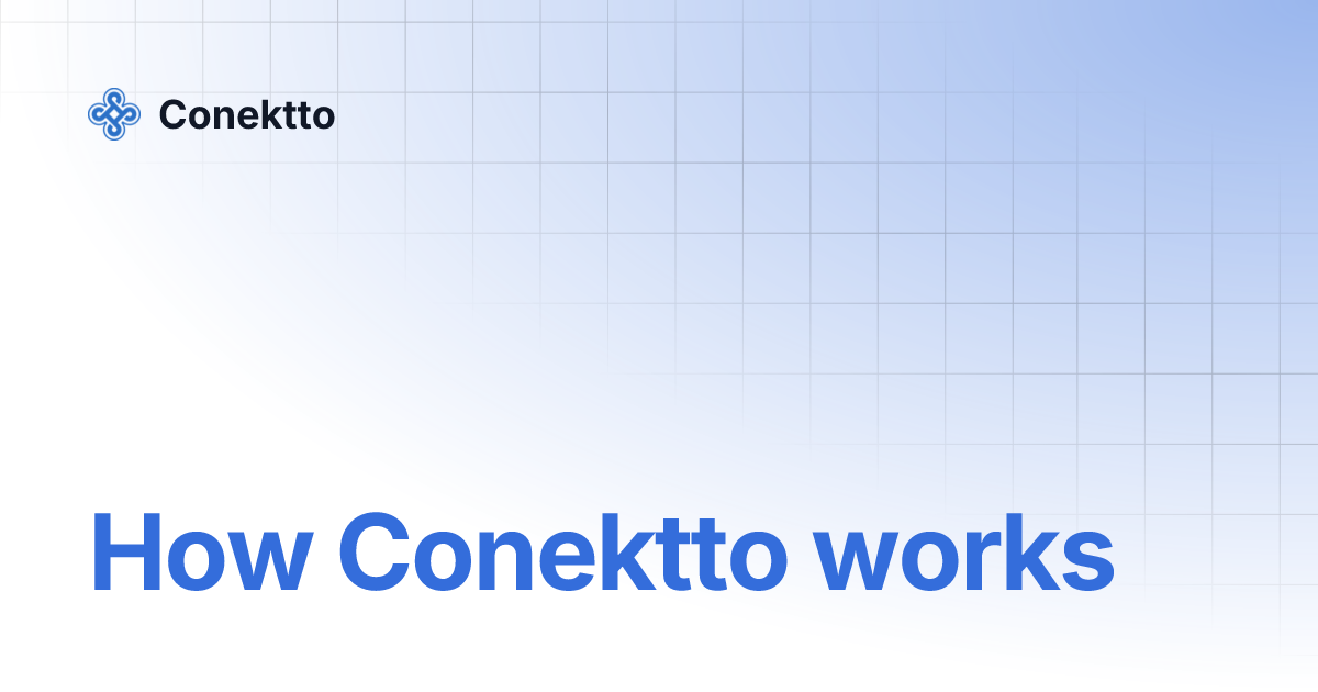 How Conektto works | Conektto